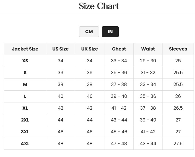 100kg Gripper Set 3 Pieces Set – SherWear